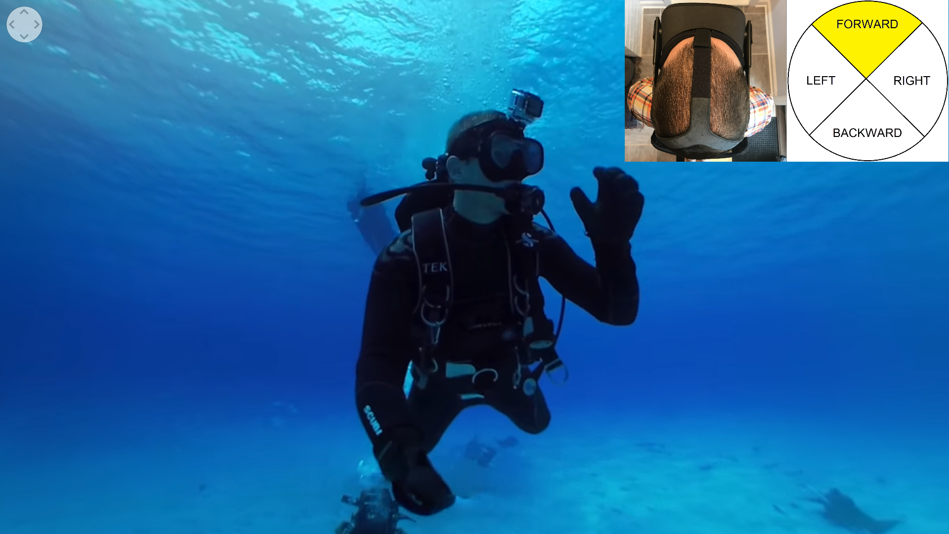 Equal Entry Guidelines for Describing 360-Degree Video - Equal Entry