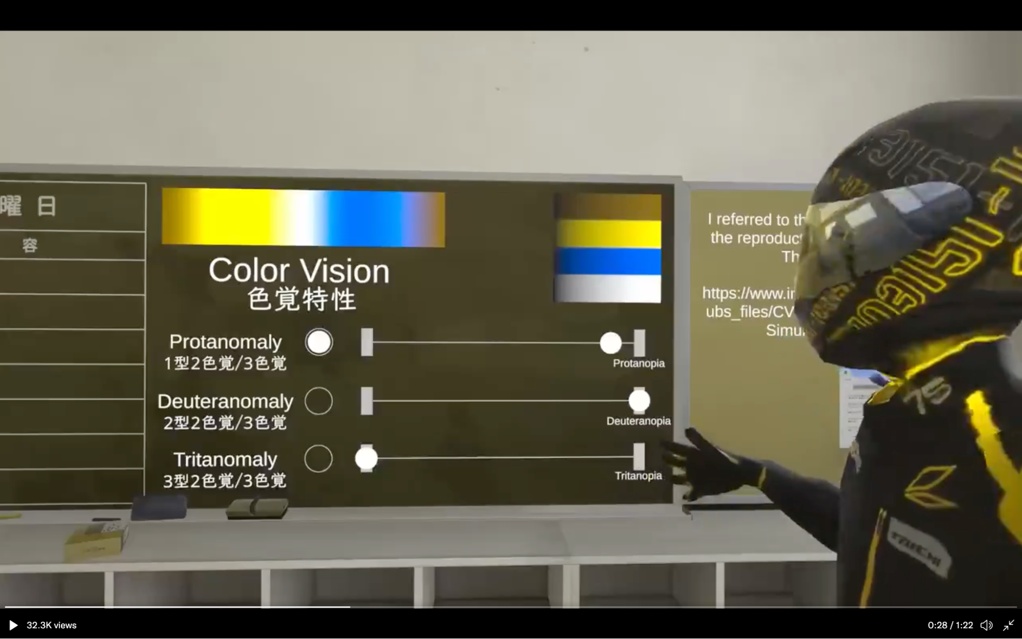 How Virtual Reality Makes It Possible to Experience Different Vision ...
