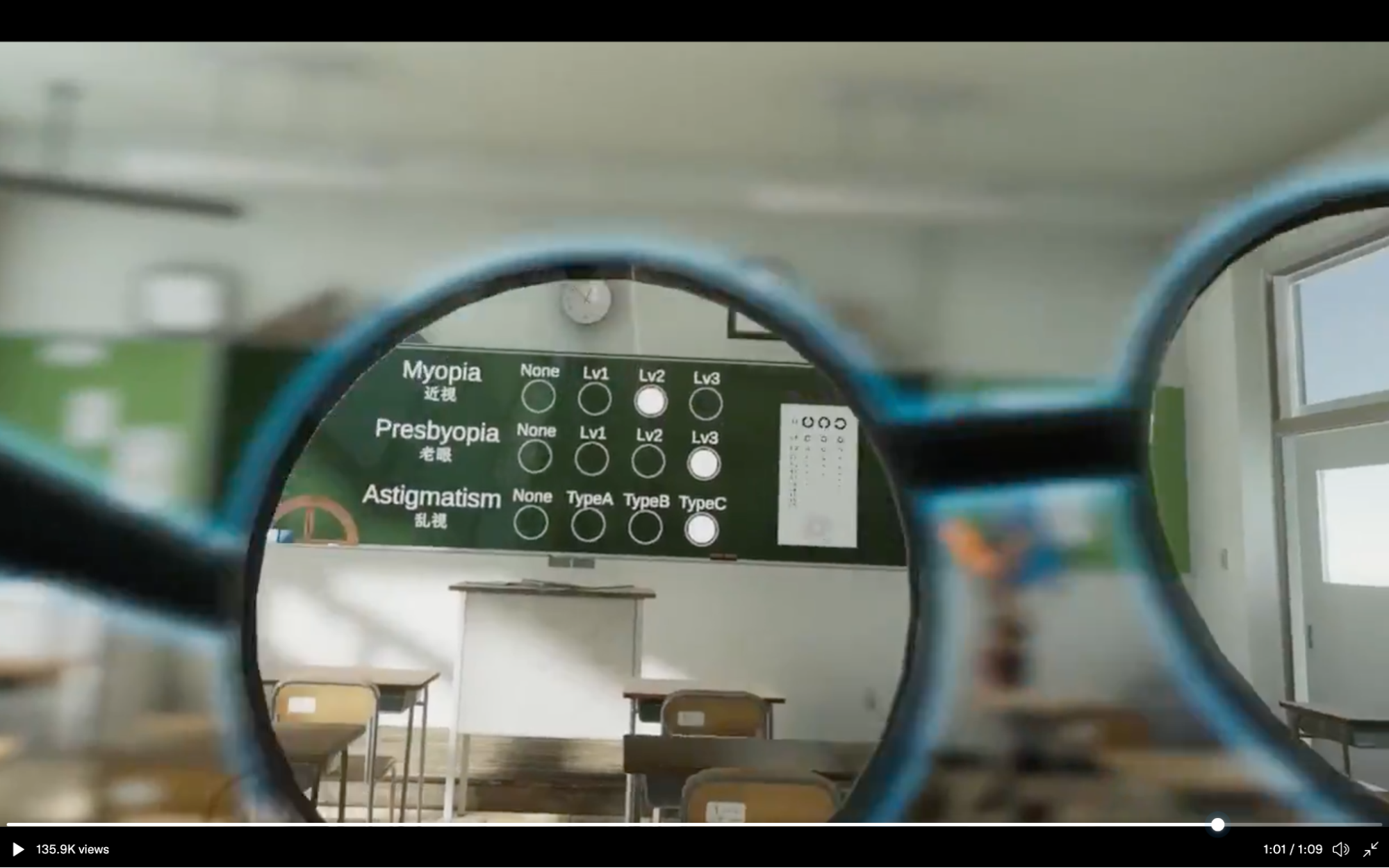 How Virtual Reality Makes It Possible to Experience Different Vision ...